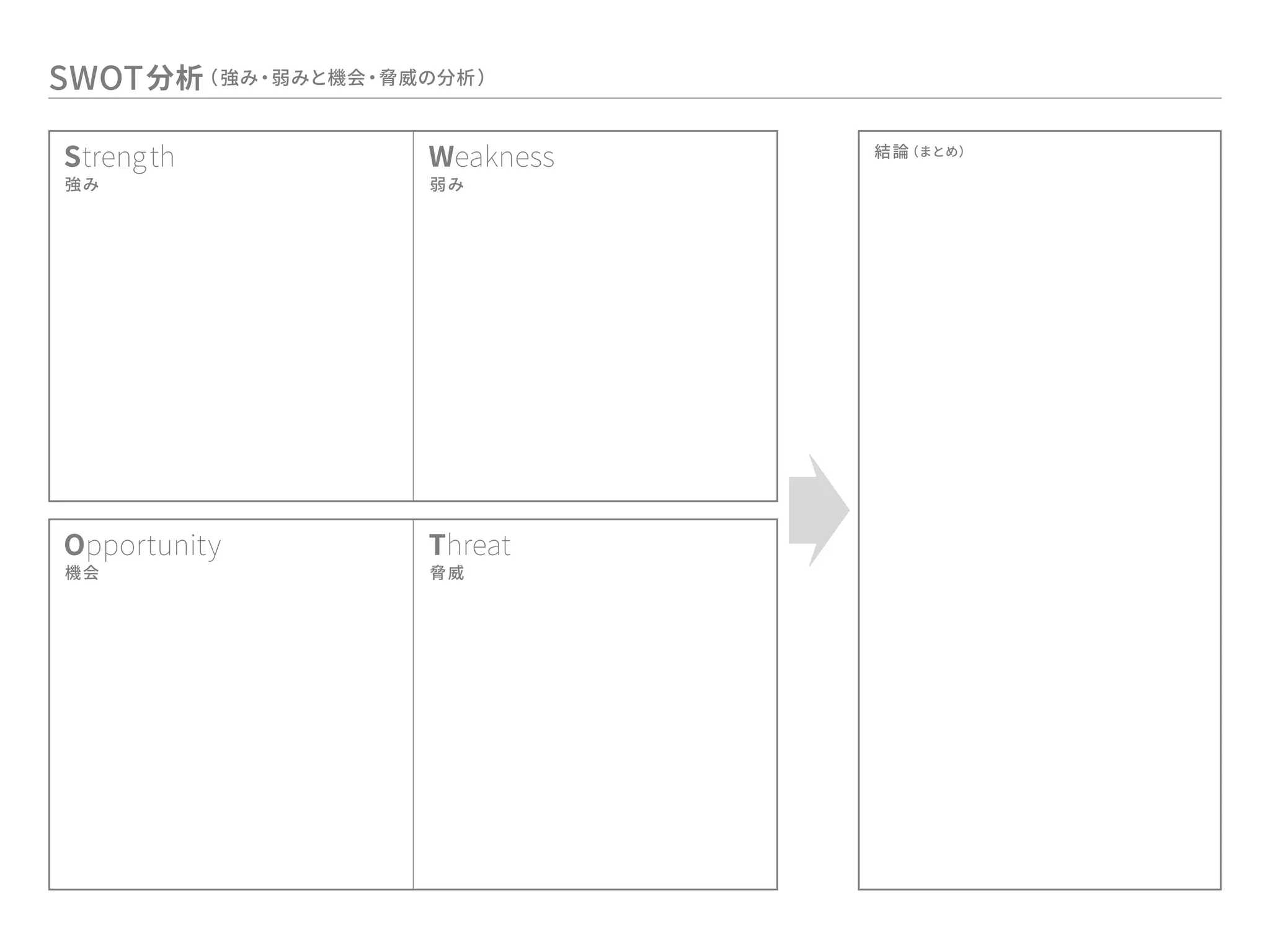 Ready-to-use forms for SWOT analysis that are easy to learn and fill ...
