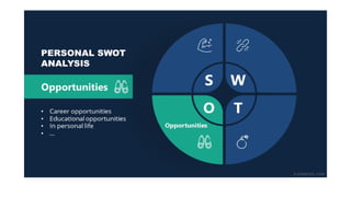 Swot.pressentation.newpptnbmbmhvjhx.pptx