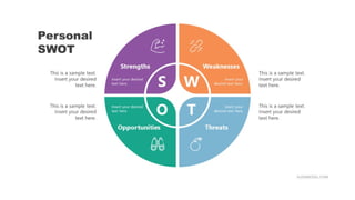 Swot.pressentation.newpptnbmbmhvjhx.pptx