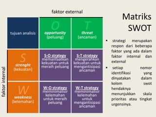 analisa swot dalam digital marketing serta contoh | PPT