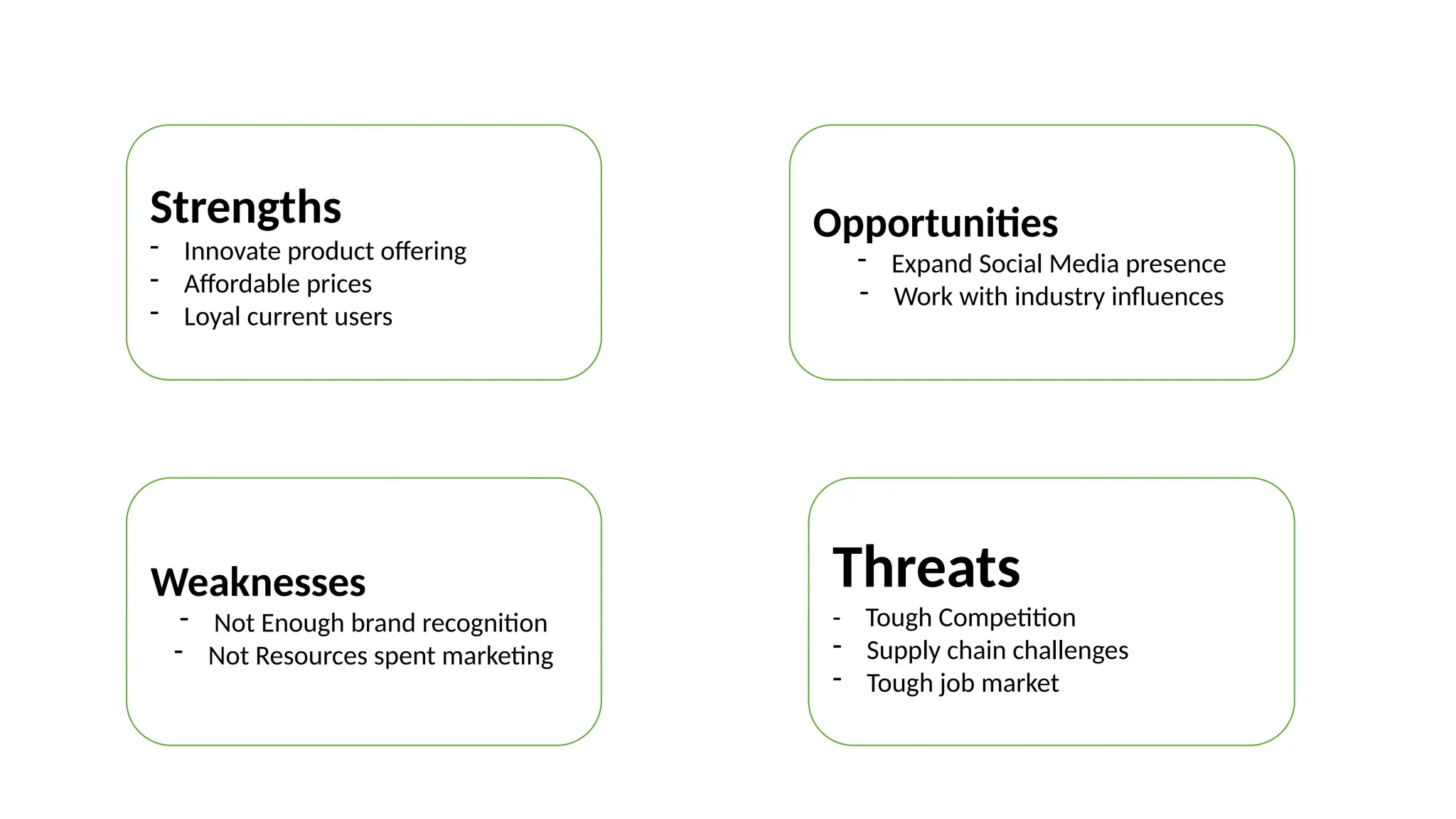 SWOT Agri Crop Production powerpoint prese | PPTX