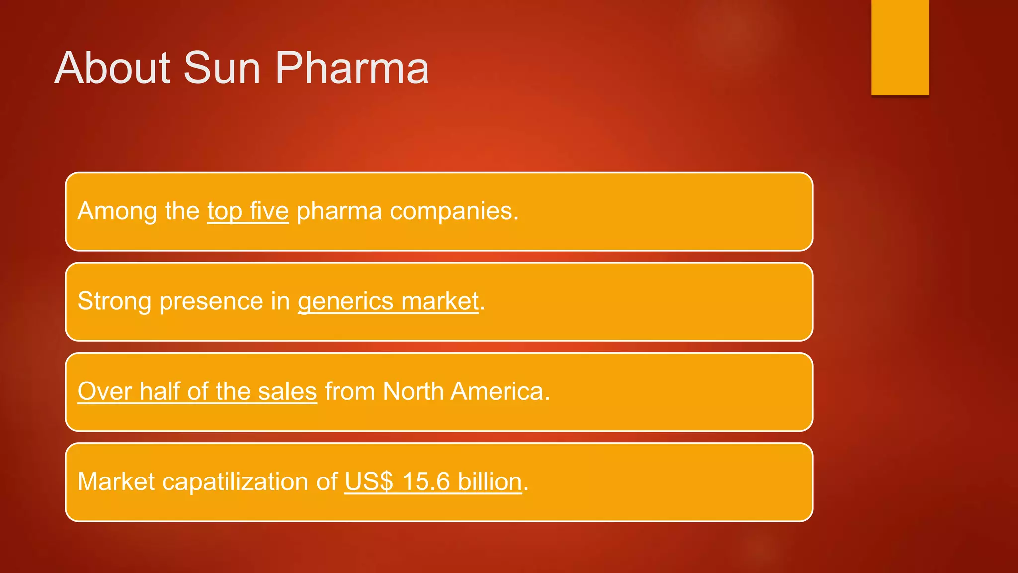 SWOT Analysis of Sunpharma | PPTX