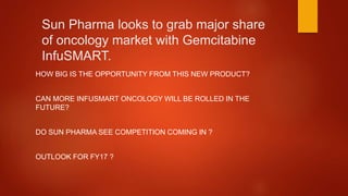 SWOT Analysis of Sunpharma | PPT