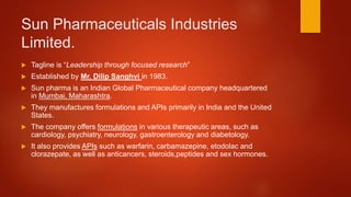 SWOT Analysis of Sunpharma | PPTX