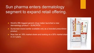 SWOT Analysis of Sunpharma | PPTX