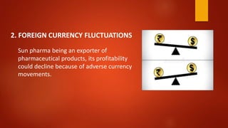 SWOT Analysis of Sunpharma | PPT