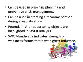 SWOT | PPTX