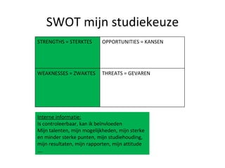 Swot Analyse | PPT