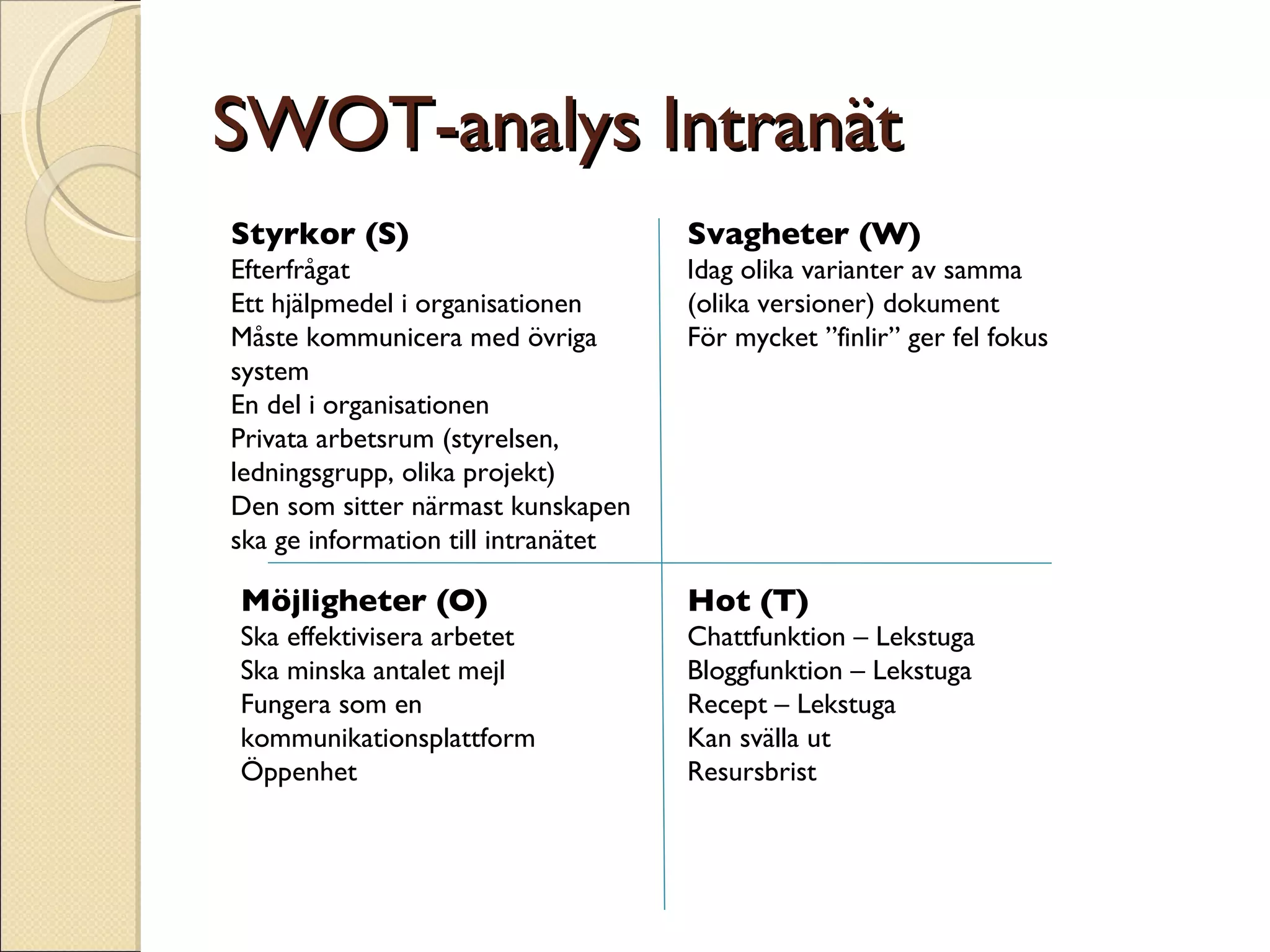 SWOT-Analys Intranät | PPT | Technology & Computing