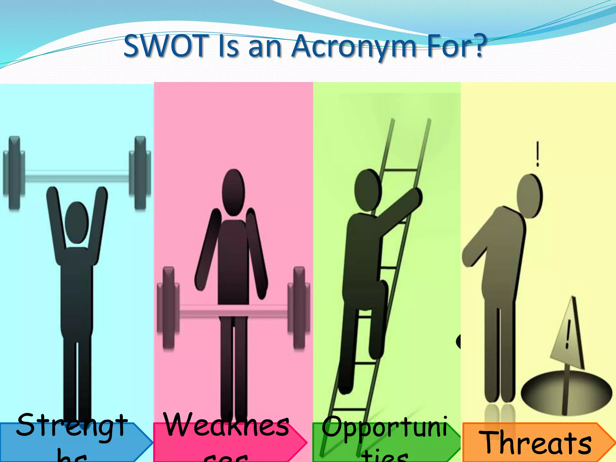 SWAT analysis - strengths, weaknesses, opportunities, and threats | PPTX