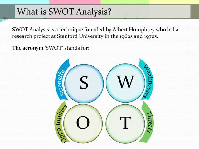 SWAT analysis - strengths, weaknesses, opportunities, and threats | PPTX