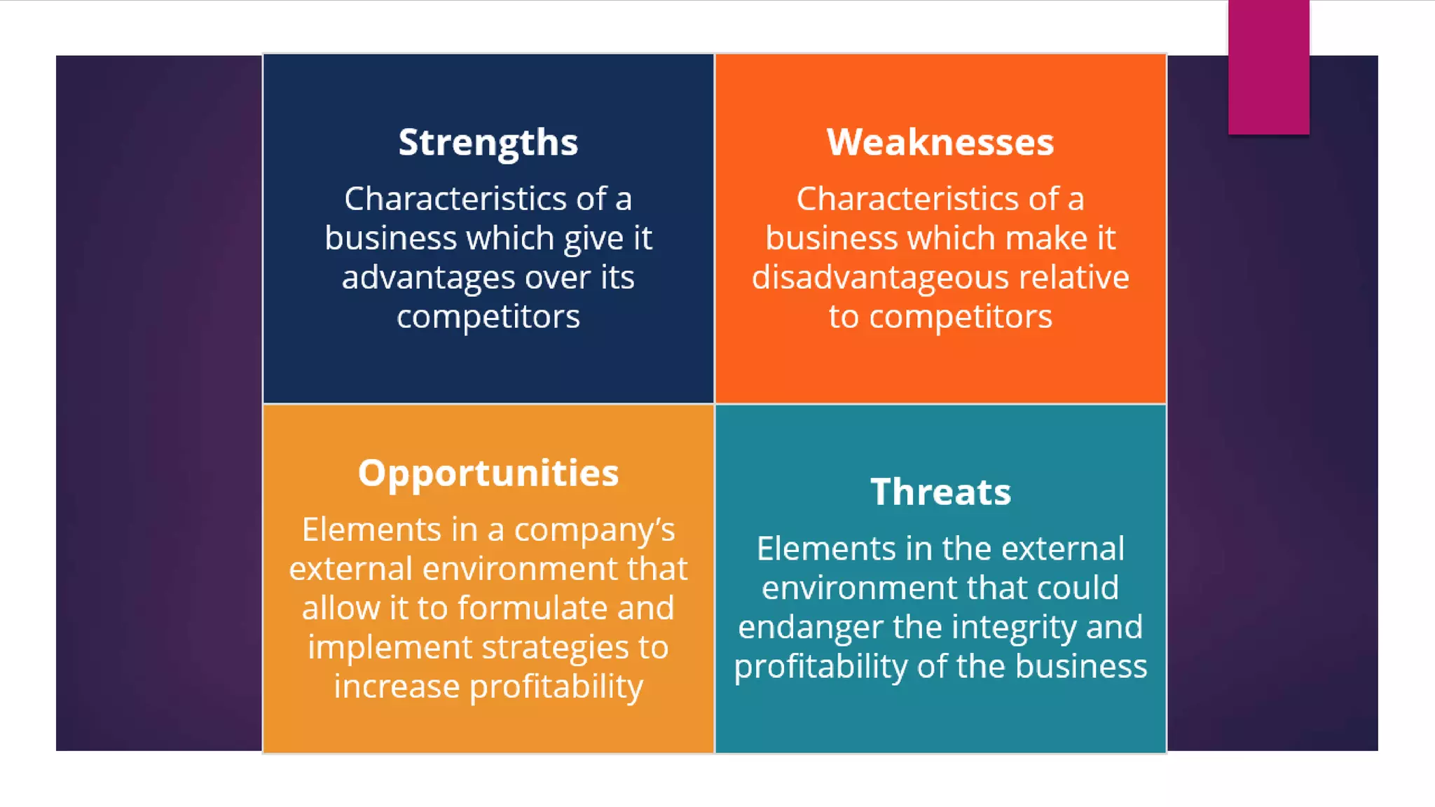 Swot analysis | PPTX
