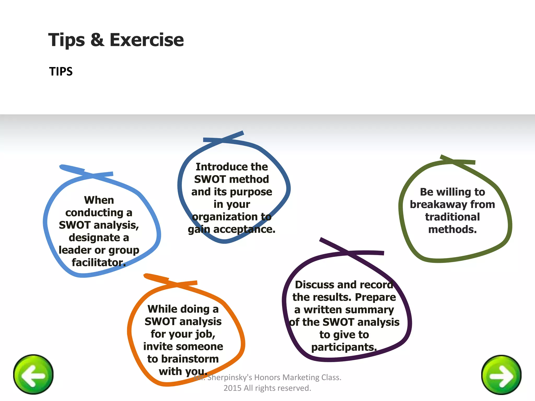 SWOT-Analysis.pptx