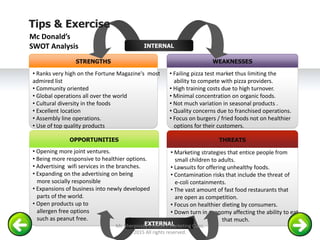 SWOT-Analysis.pptx