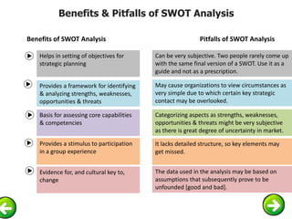 SWOT-Analysis.pptx