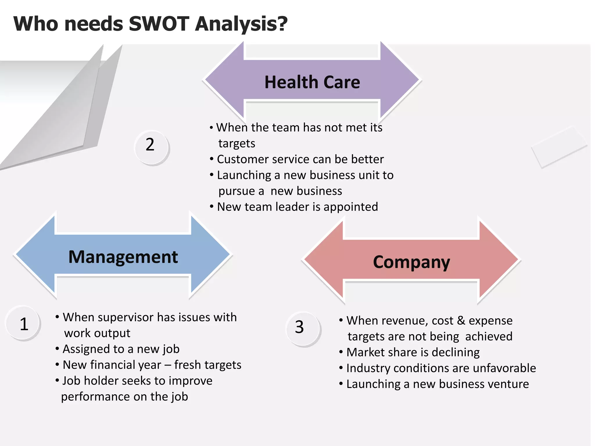 SWOT-Analysis.pptx