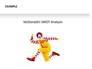 SWOT-Analysis.pptx