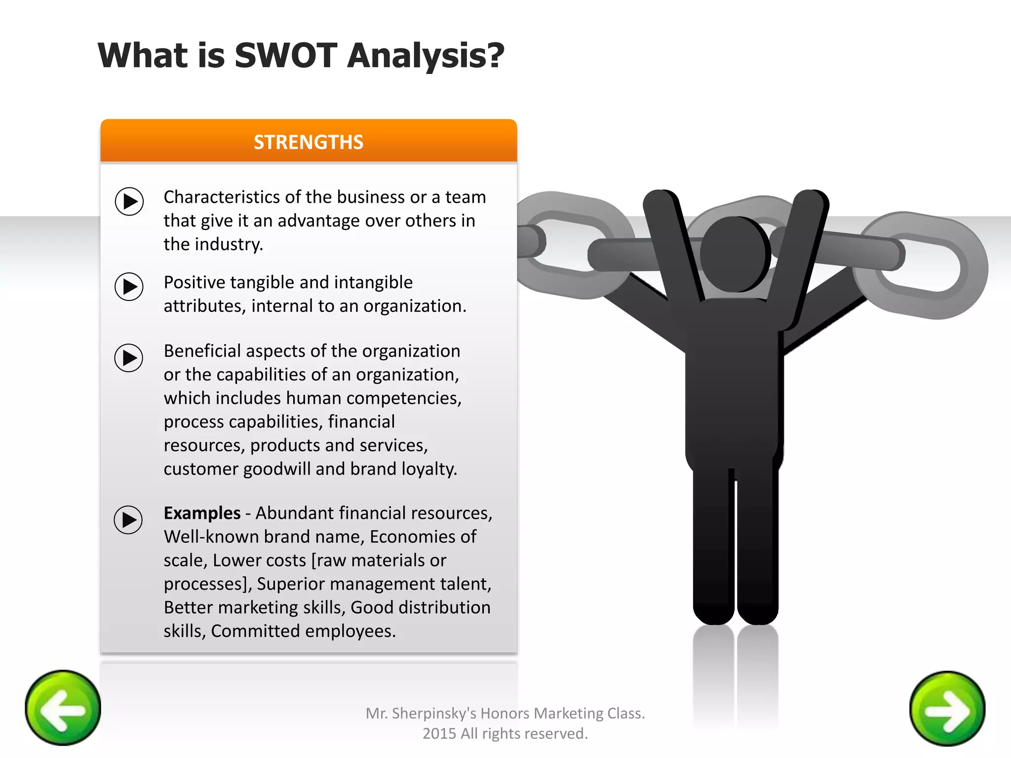 SWOT-Analysis.pptx