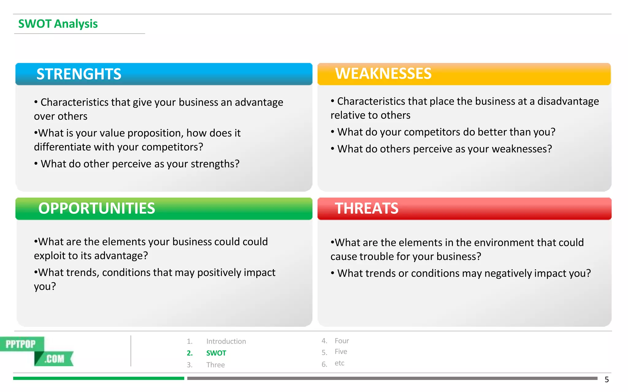 Swot-analysis.pptx
