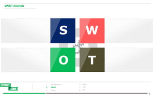 Swot-analysis.pptx