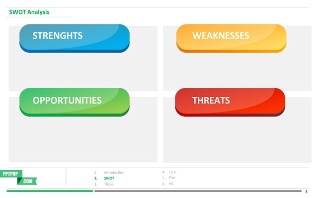 Swot-analysis.pptx