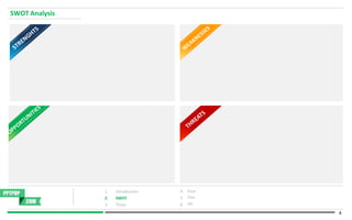Swot-analysis.pptx