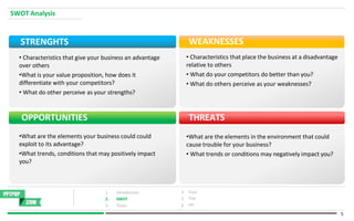 Swot-analysis.pptx