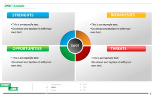 Swot-analysis.pptx