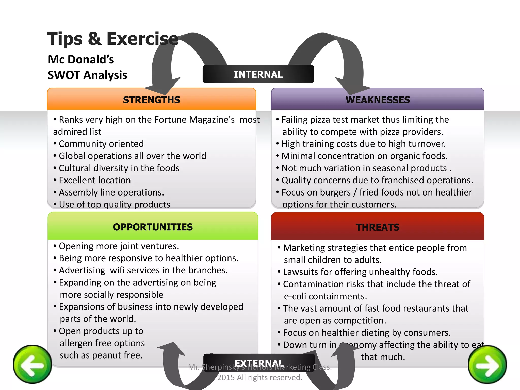 SWOT-Analysis.ppt | Business | Business and Finance