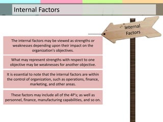 SWOT-Analysis.pptx