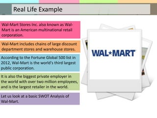 SWOT-Analysis.pptx