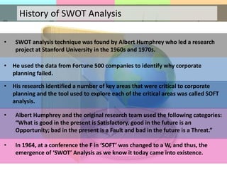 SWOT-Analysis.pptx