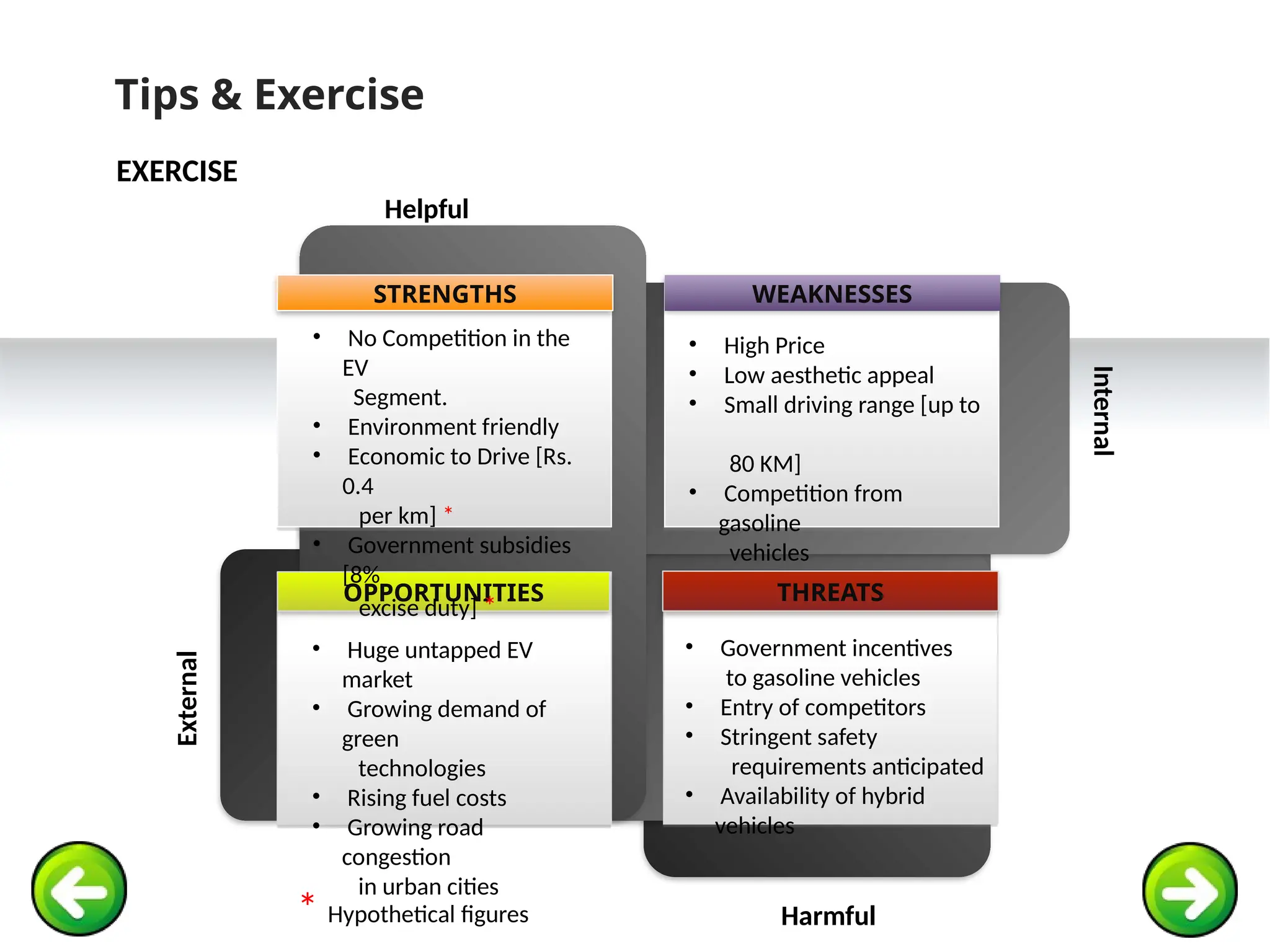 SWOT-Analysis.pptx which will be useful for the students | PPTX