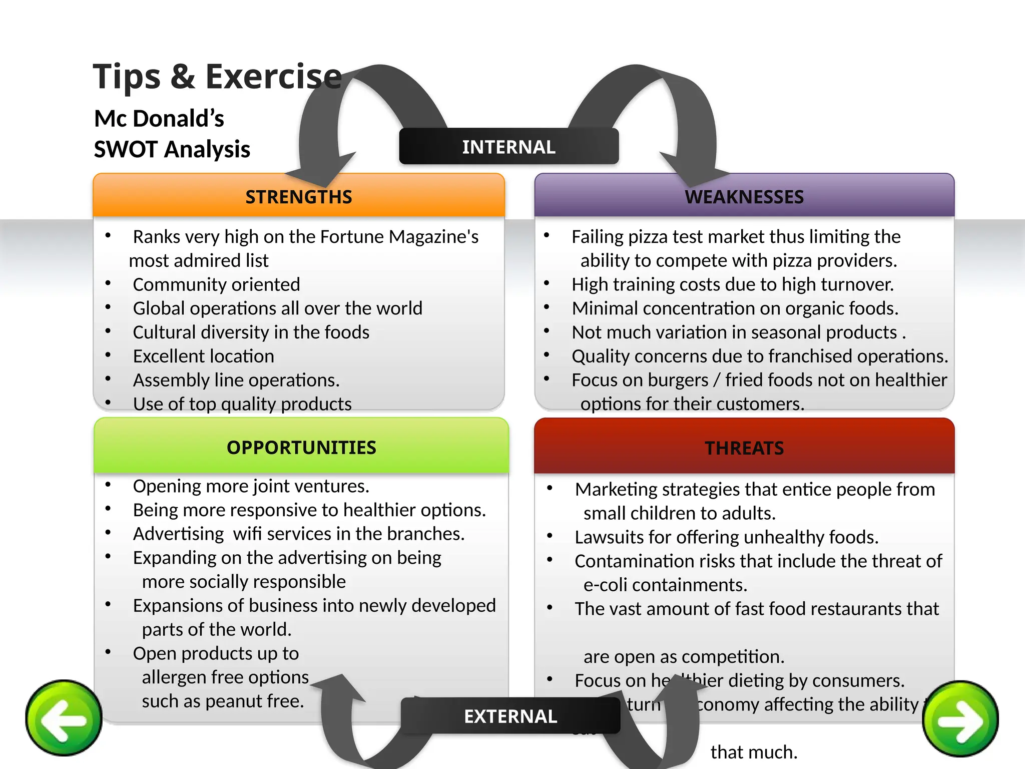 SWOT-Analysis.pptx which will be useful for the students | PPT