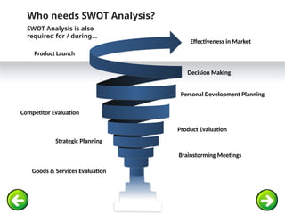 SWOT-Analysis.pptx which will be useful for the students | PPTX