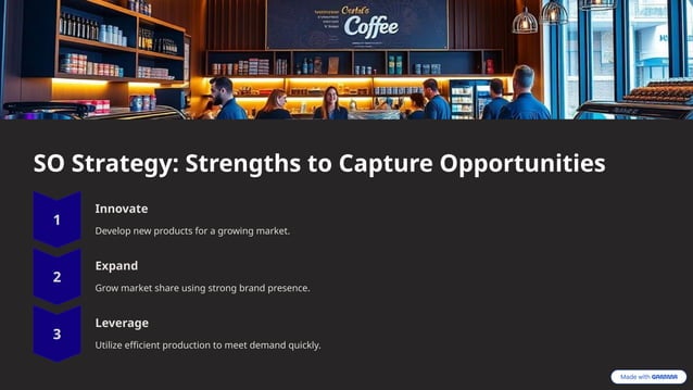 presentation SWOT-Analysis-An-Introduction.pptx