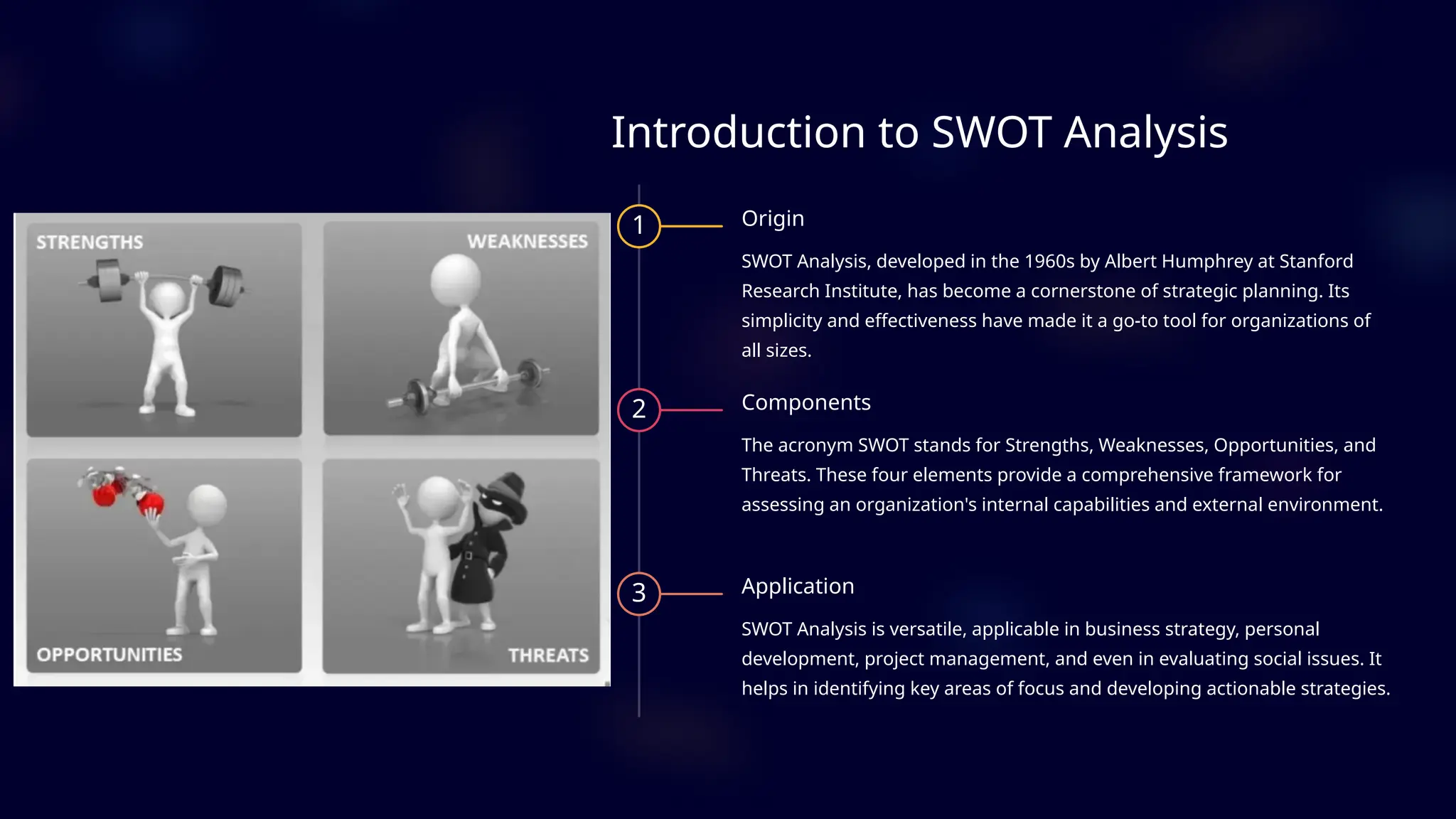 SWOT- Analysis -and -Human-Rights.pptx