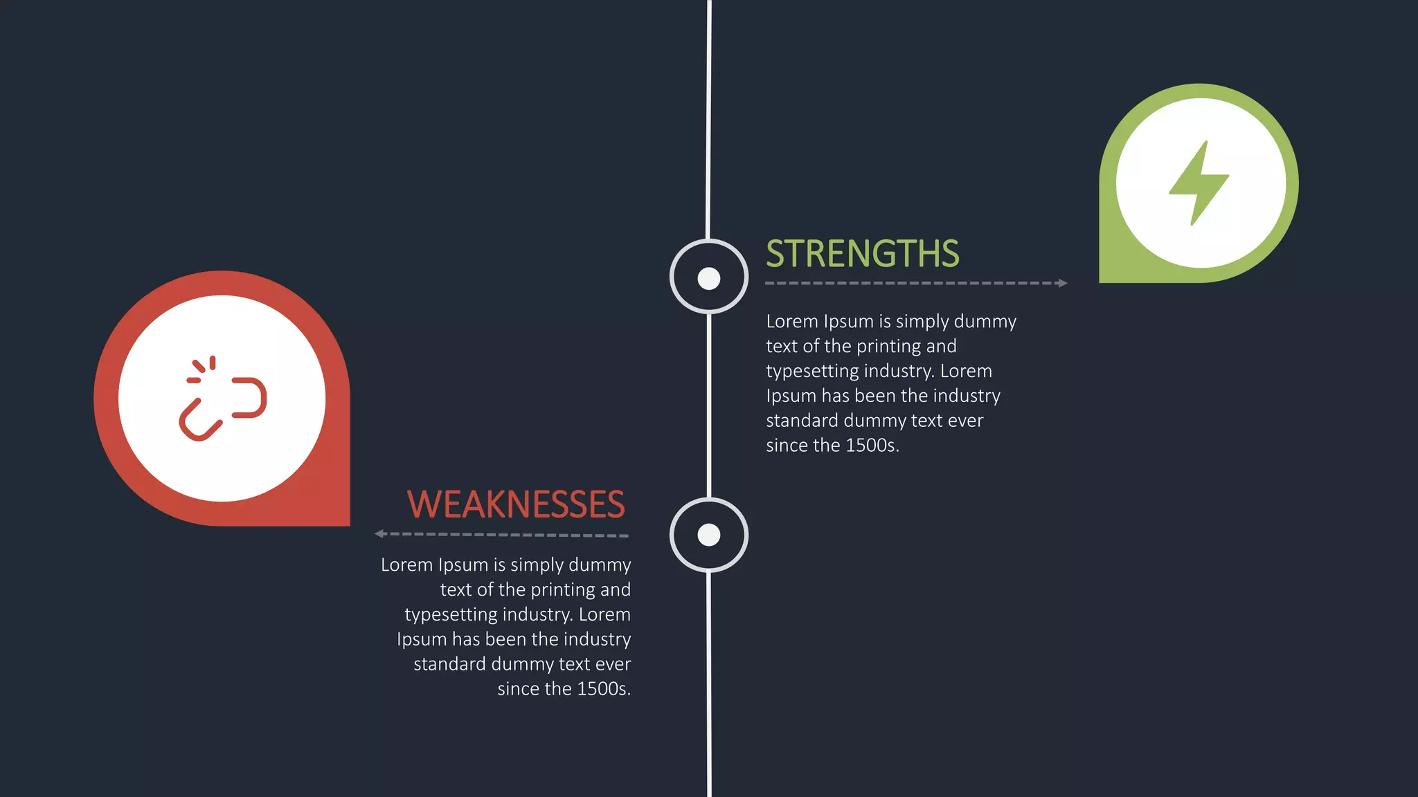 Swot analysis-animated-project-wide-fix | PPTX