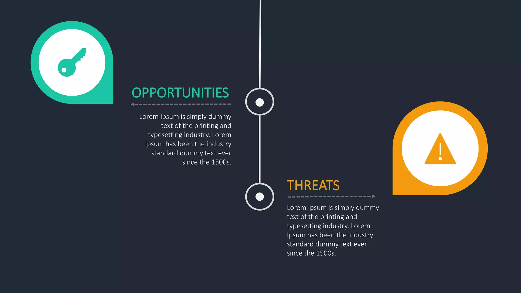 Swot analysis-animated-project-wide-fix | PPTX