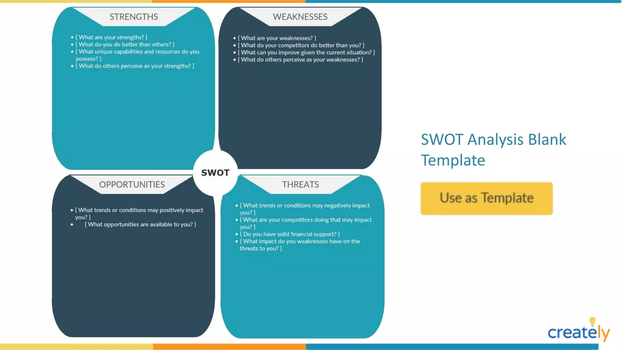 SWOT Analysis Example Diagrams with Editable Templates | PPT