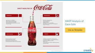 SWOT Analysis Example Diagrams with Editable Templates | PPTX