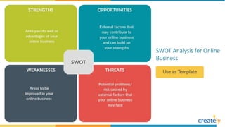 SWOT Analysis Example Diagrams with Editable Templates | PPTX