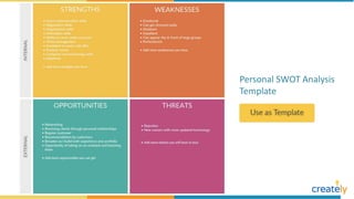 SWOT Analysis Example Diagrams with Editable Templates | PPT