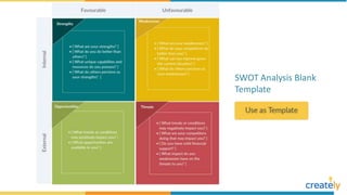 SWOT Analysis Example Diagrams with Editable Templates | PPT