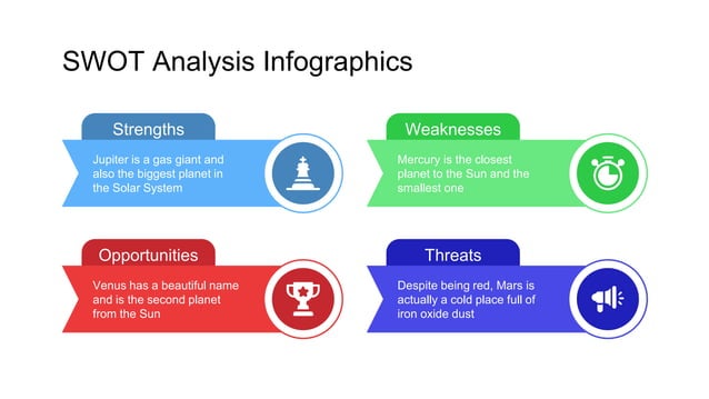 swot-analysis-infographics for business.pptx