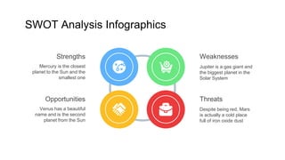 swot-analysis-infographics for business.pptx