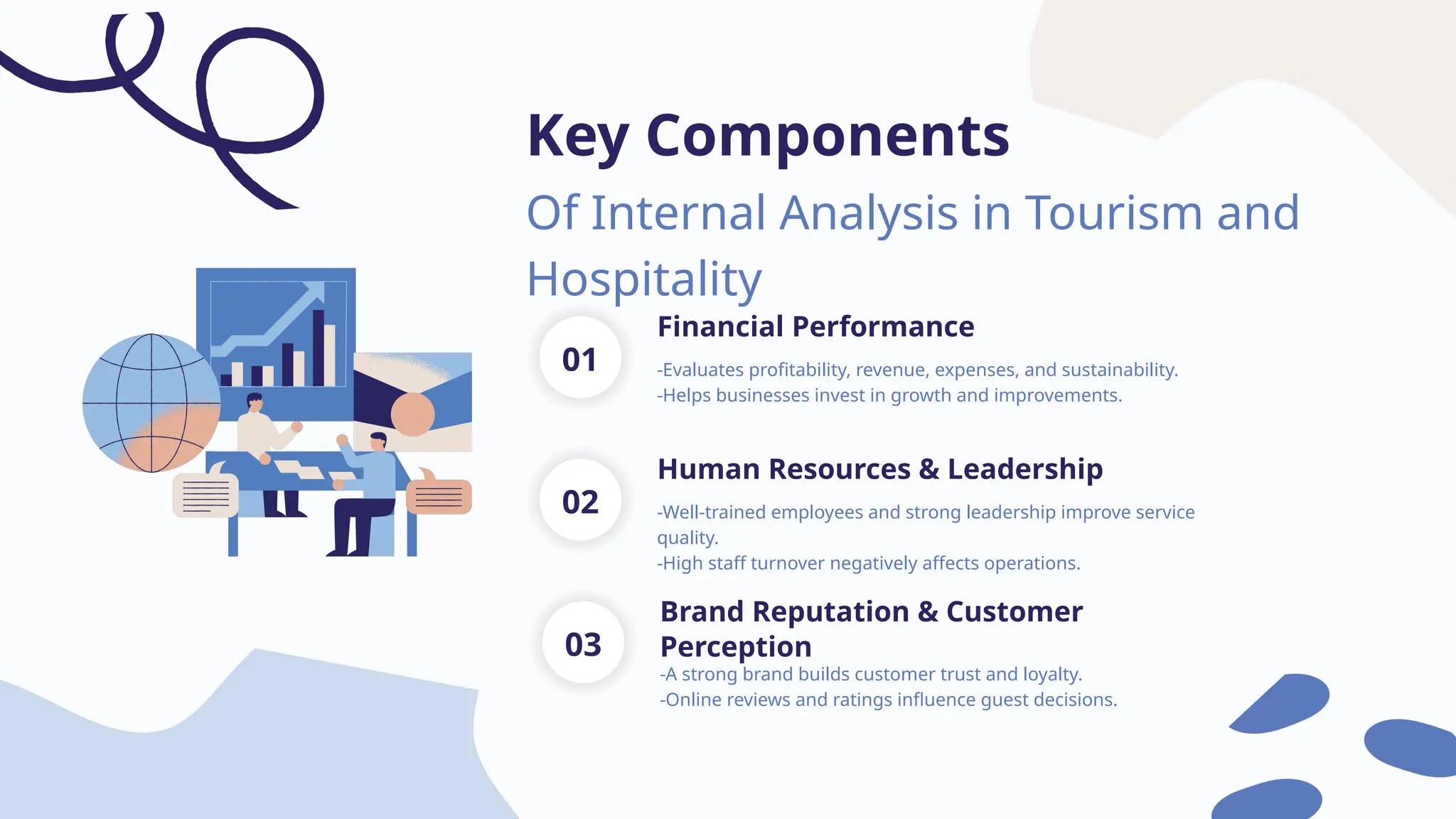 SWOT ANALYSIS-INTERNAL ANALYSIS IN HOSPITALITY INDUSTRY.pptx