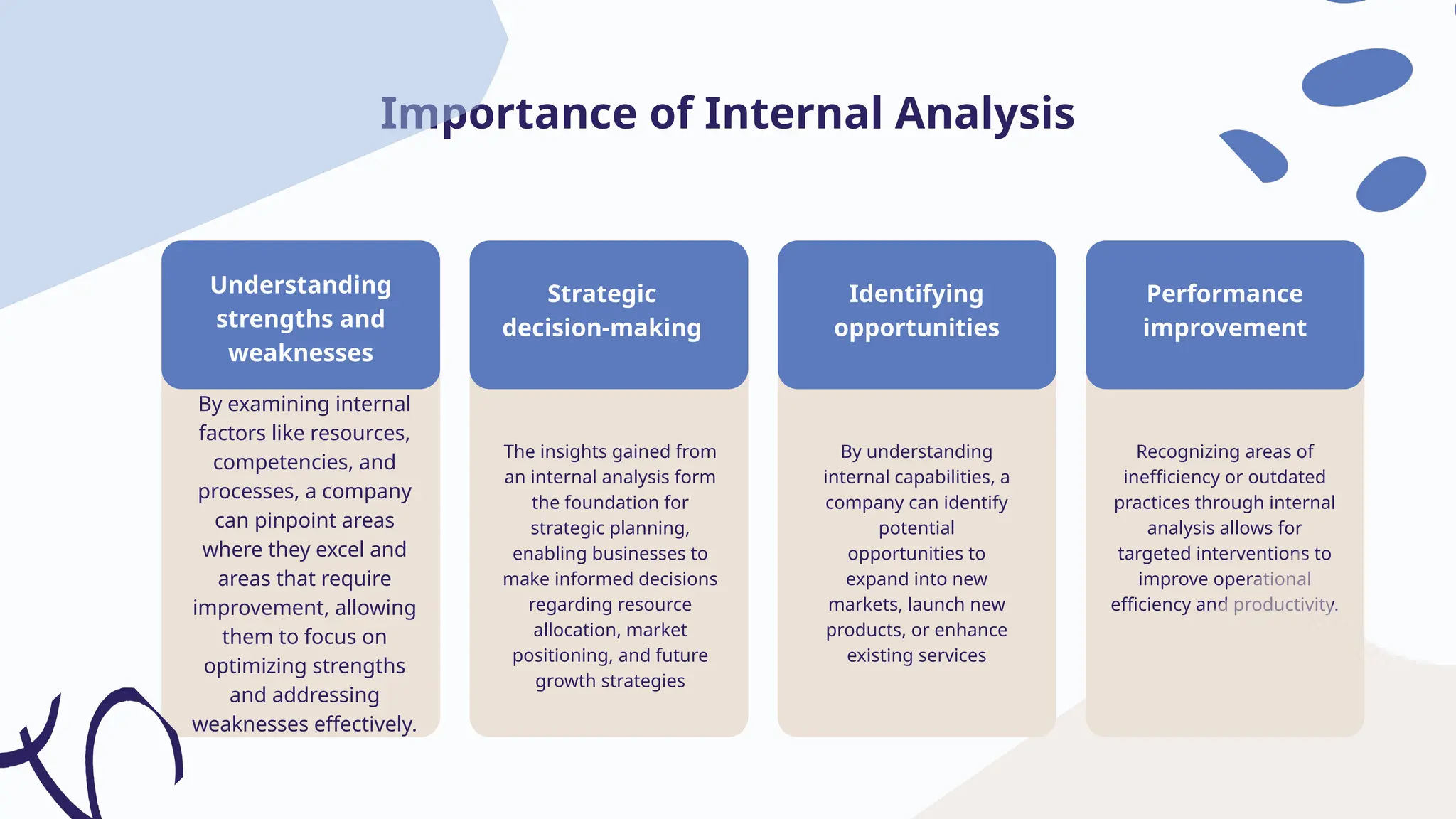 SWOT ANALYSIS-INTERNAL ANALYSIS IN HOSPITALITY INDUSTRY.pptx