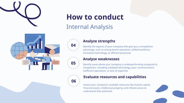 SWOT ANALYSIS-INTERNAL ANALYSIS IN HOSPITALITY INDUSTRY.pptx