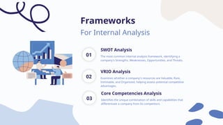 SWOT ANALYSIS-INTERNAL ANALYSIS IN HOSPITALITY INDUSTRY.pptx